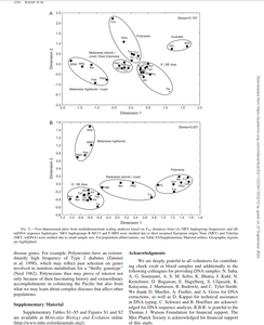 Melanesian and Asian Origins of Polynesians – Polynesians of Hawaii ...